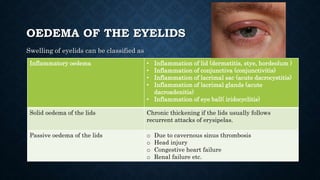 Disorders of eyelids | PPTX