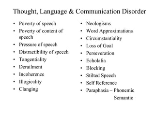 Disorders of form of thought | PPT