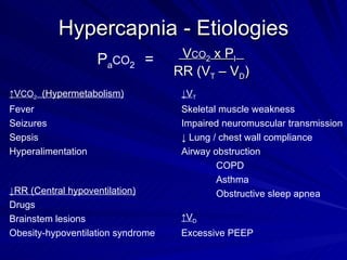 Disorders Of Gas Exchange | PPT