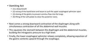Disorders of GIT tract | PPTX
