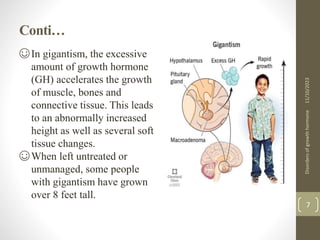 Disorders of growth hormones.pptx