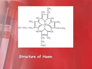 Disorders of haem synthesis | PPTX