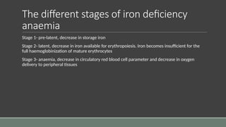 Disorders of iron metabolism and heme synthesis (2).pptx