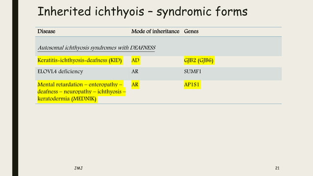 Disorders of keratinization | PPTX
