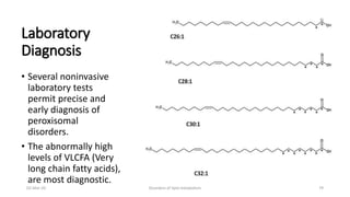 Disorders of lipid metabolism case studies-1 | PDF