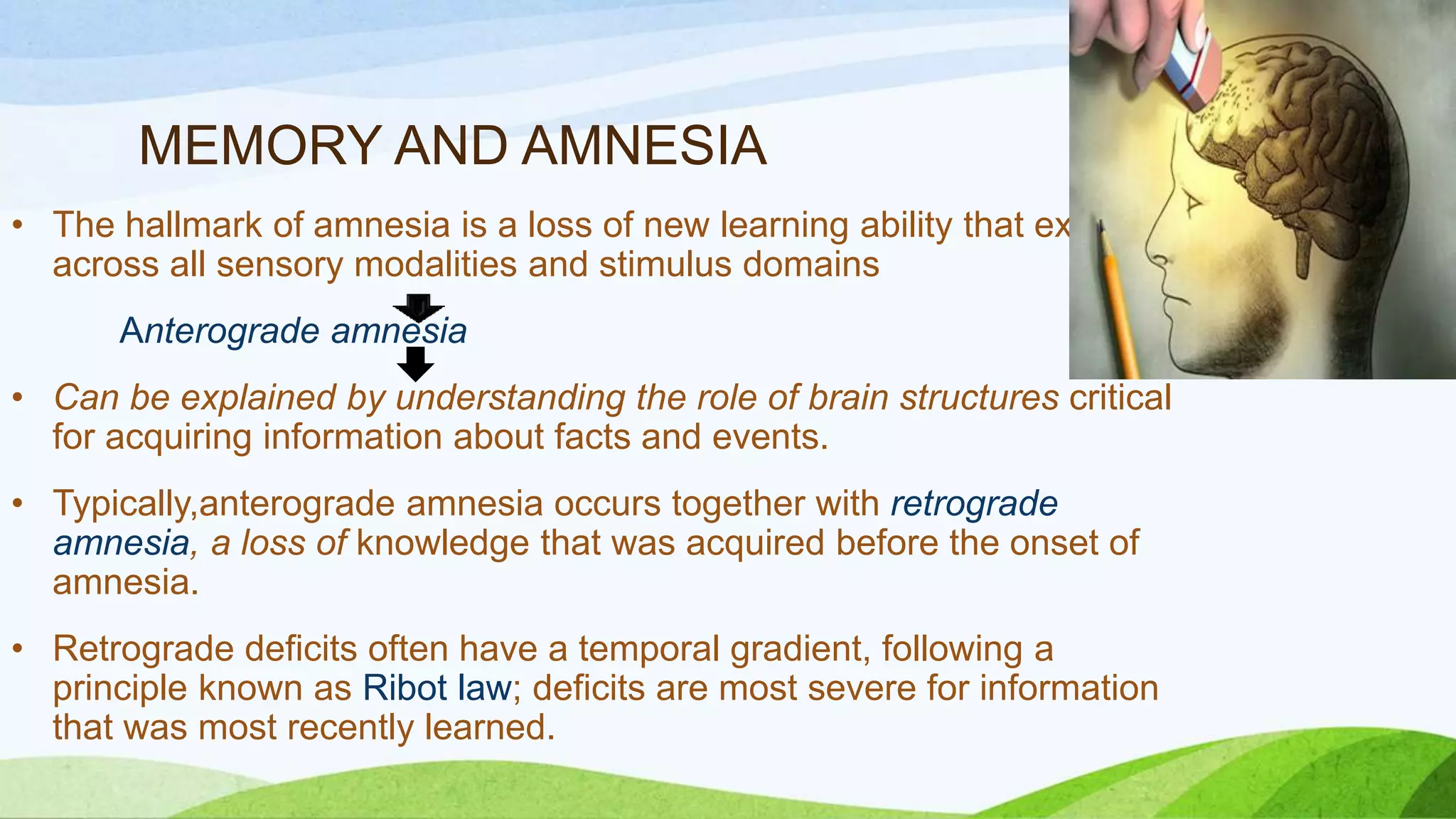 Disorders of memory | PPTX