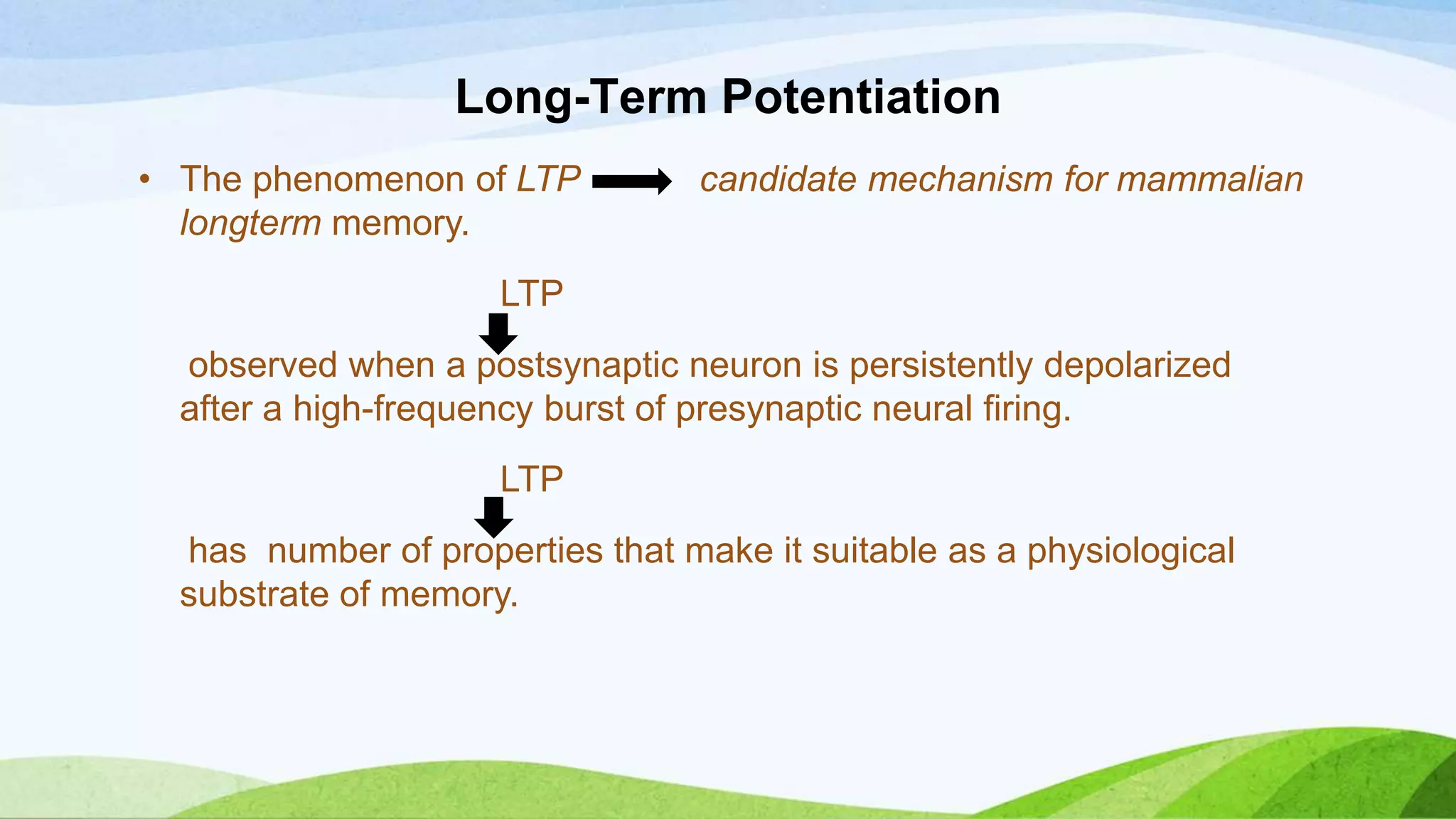 Disorders of memory | PPTX