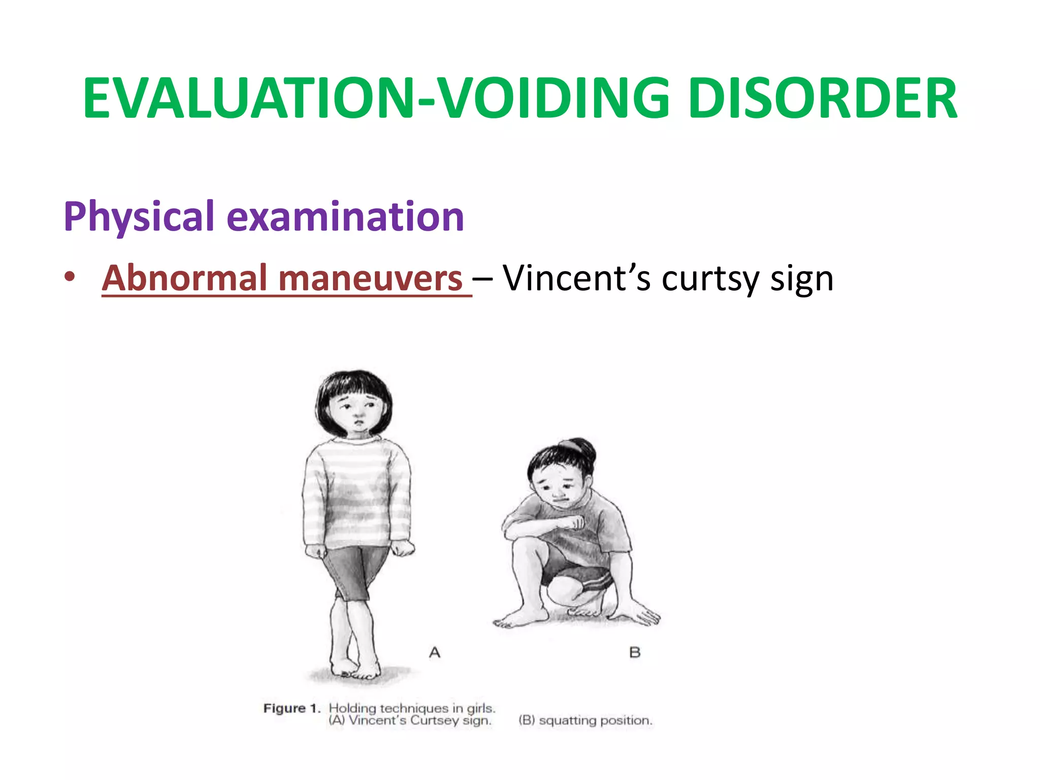 Disorders of micturation (sreemayee) | PPTX