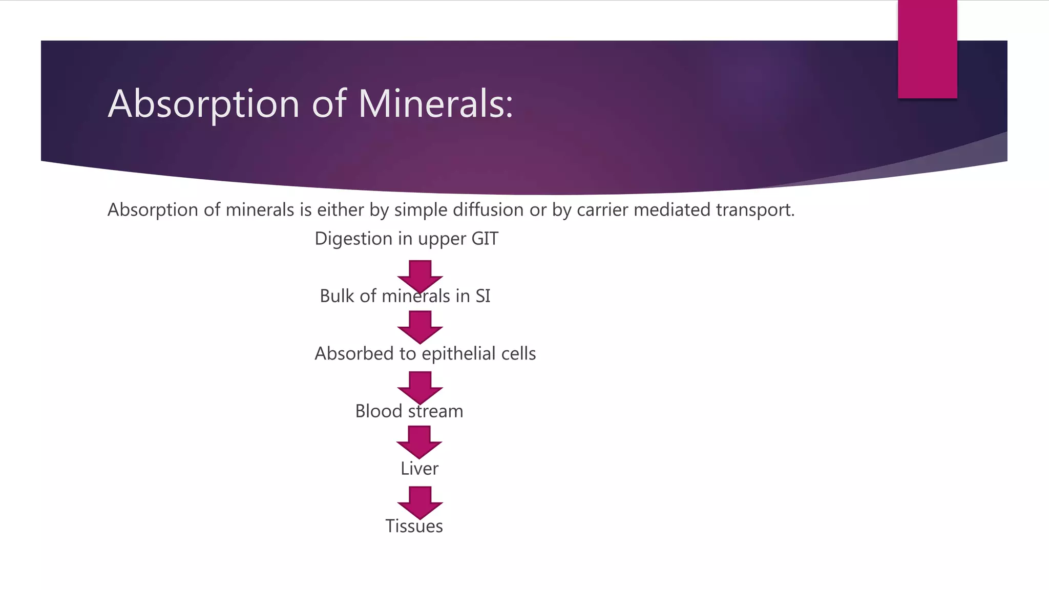 Disorders of minerals metabolism | PPTX