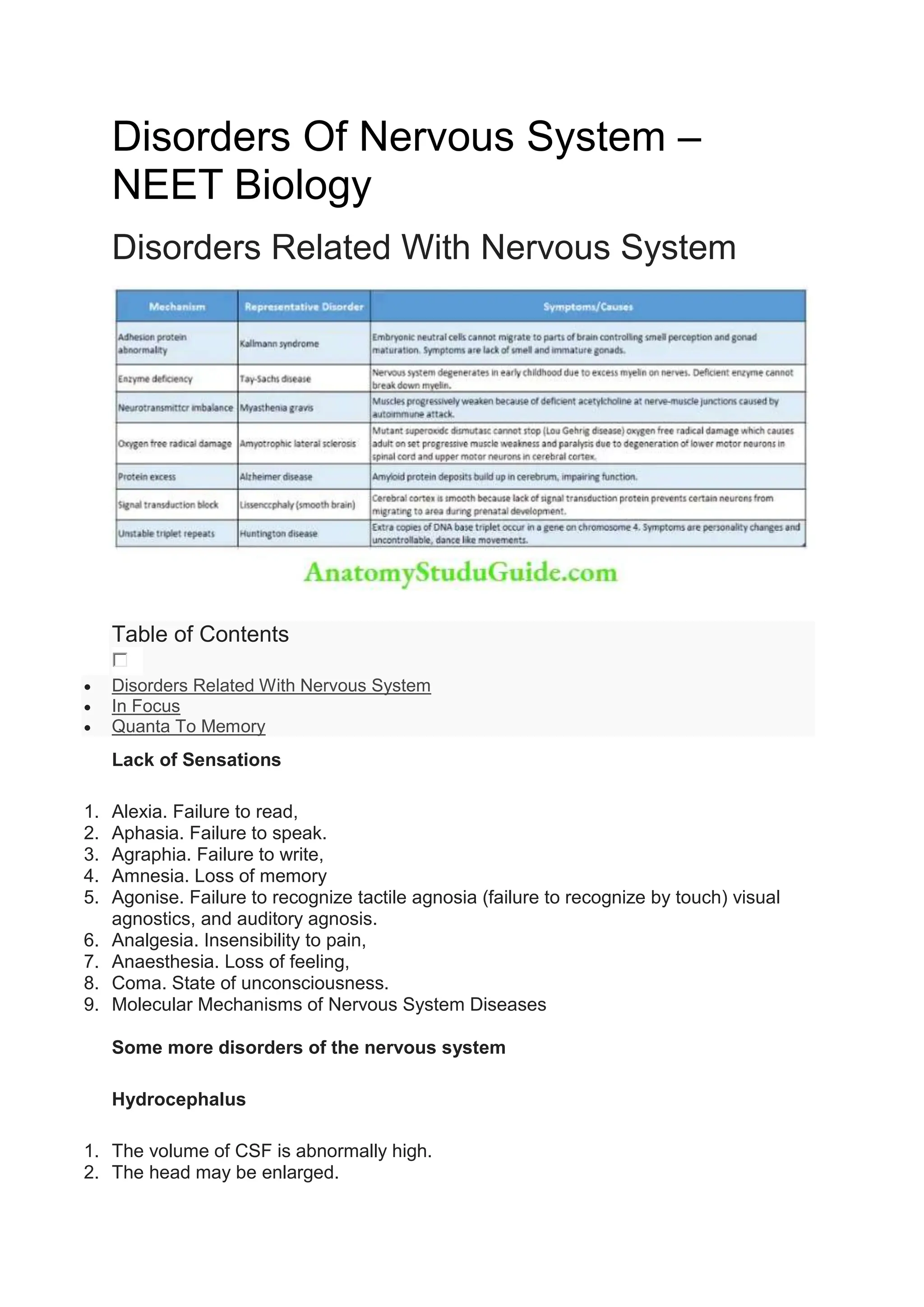 Disorders Of Nervous System – NEET Biology | DOCX