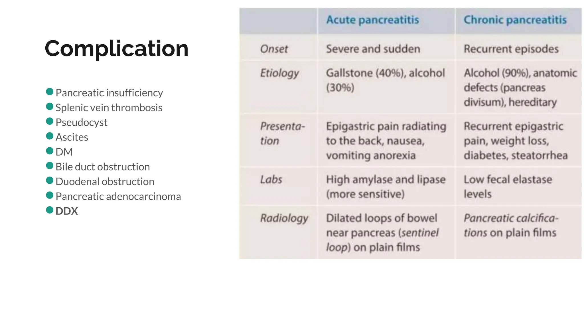 Disorders of pancrease.pptx