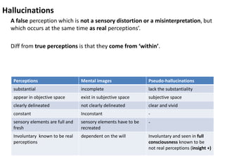 Disorders of Perception | PPTX | Eye and Vision Conditions | Diseases ...
