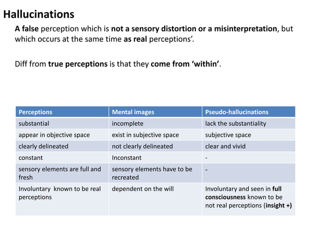 Disorders of Perception | PPTX | Eye and Vision Conditions | Diseases ...