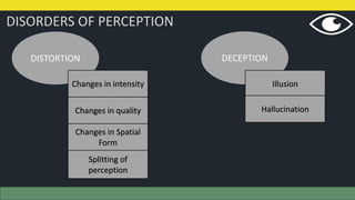 Disorders of perception | PPTX