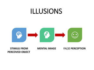 Disorders of perception | PPTX