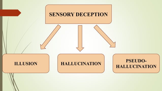Disorders of perception | PPTX | Eye and Vision Conditions | Diseases ...