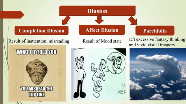 Disorders of perception | PPT