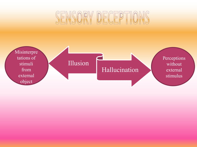 Disorders of Perception.pptx