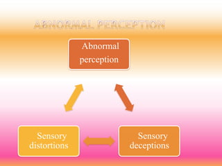 Disorders of Perception.pptx