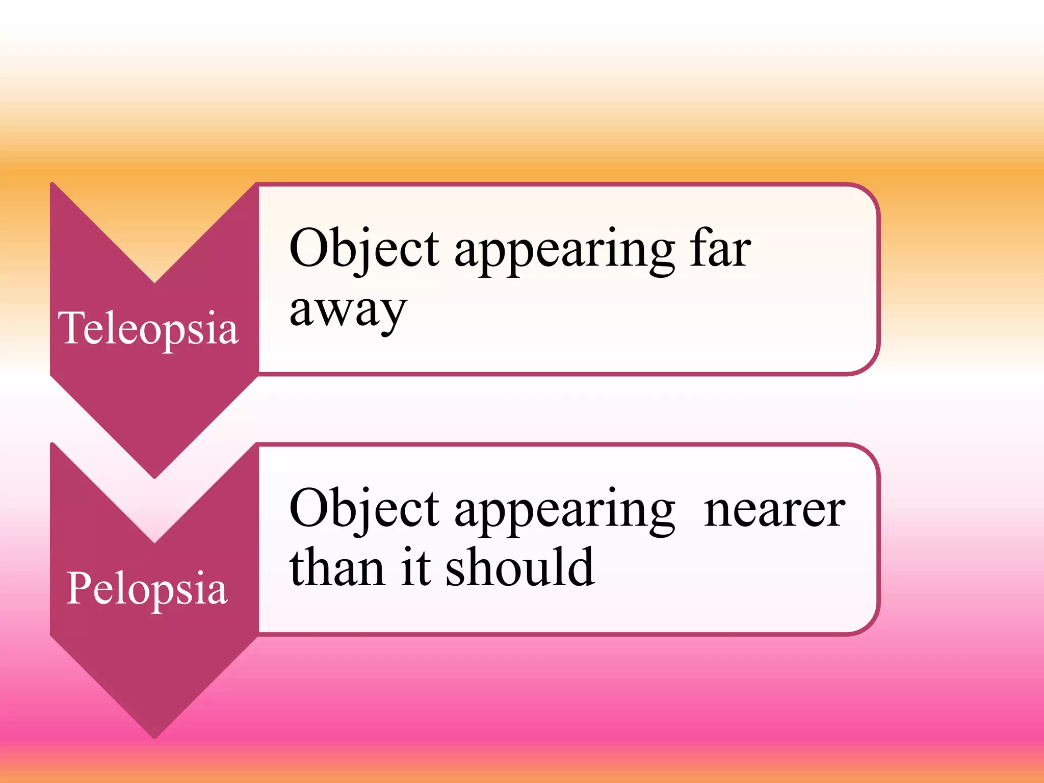 Disorders of Perception.pptx