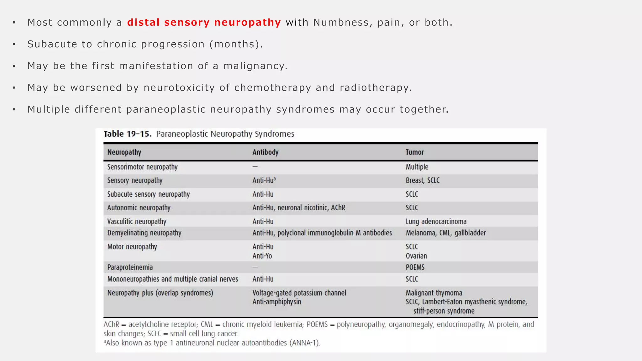 peripheral nerve disorders ( acquired polyneuropathy) part 2 | PPTX