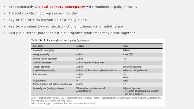 peripheral nerve disorders ( acquired polyneuropathy) part 2 | PPTX