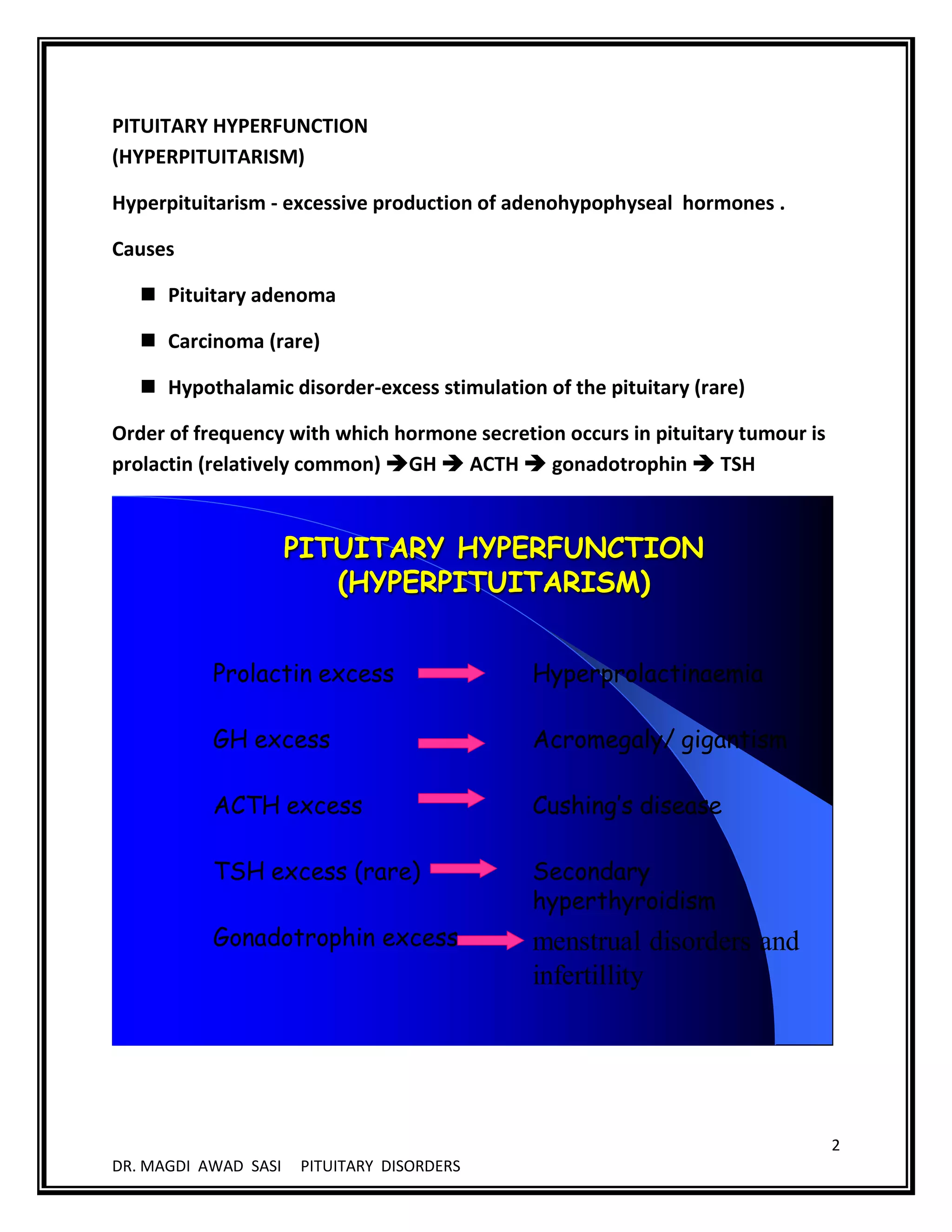 Disorders of pituitary gland (( THE MASTER )) BY M.SASI