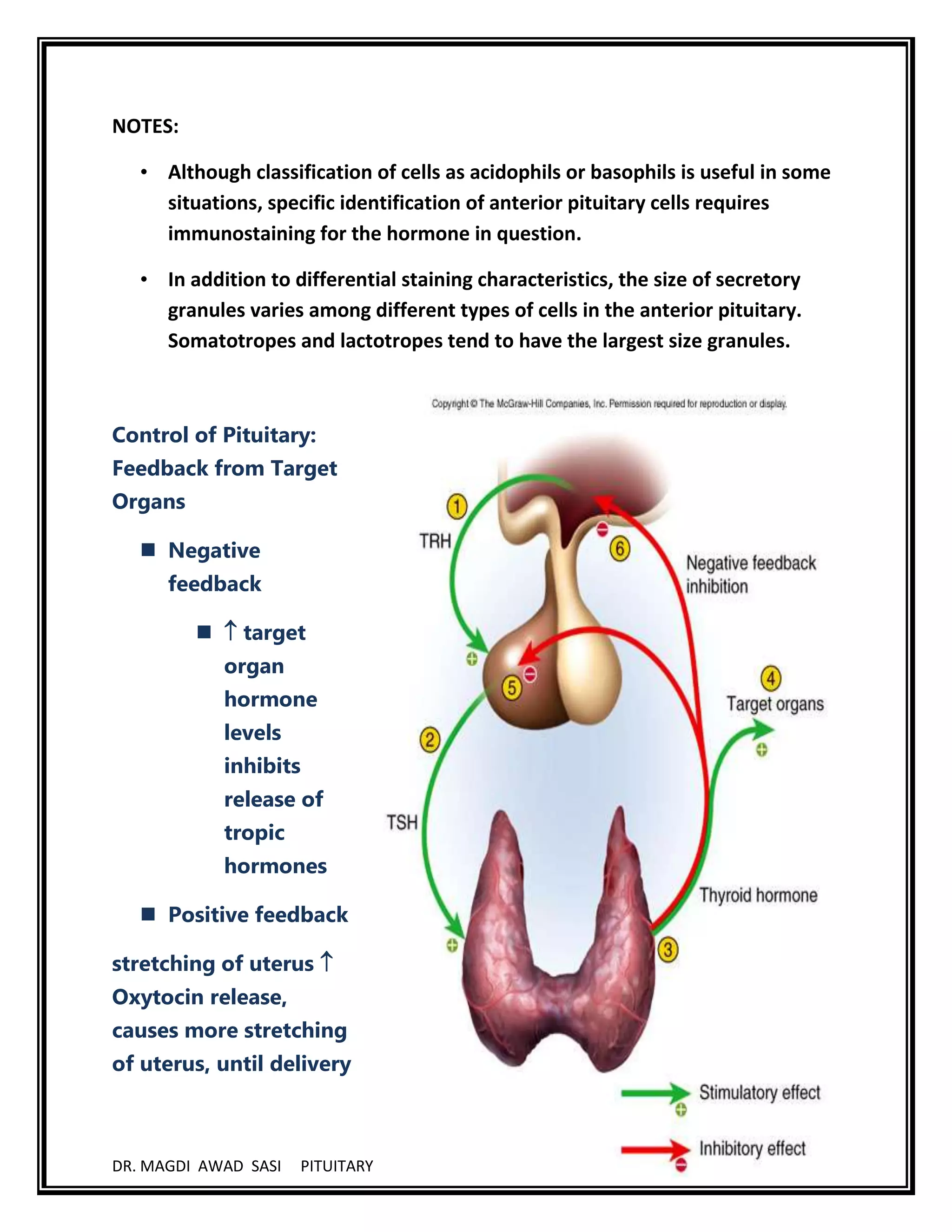 Disorders of pituitary gland (( THE MASTER )) BY M.SASI