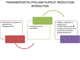 OVERVIEW Disorders of platelets | PPTX