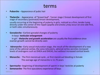 Disorders of puberty.pptx 2 | PPT
