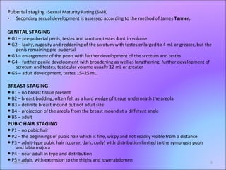 Disorders of puberty.pptx 2 | PPT