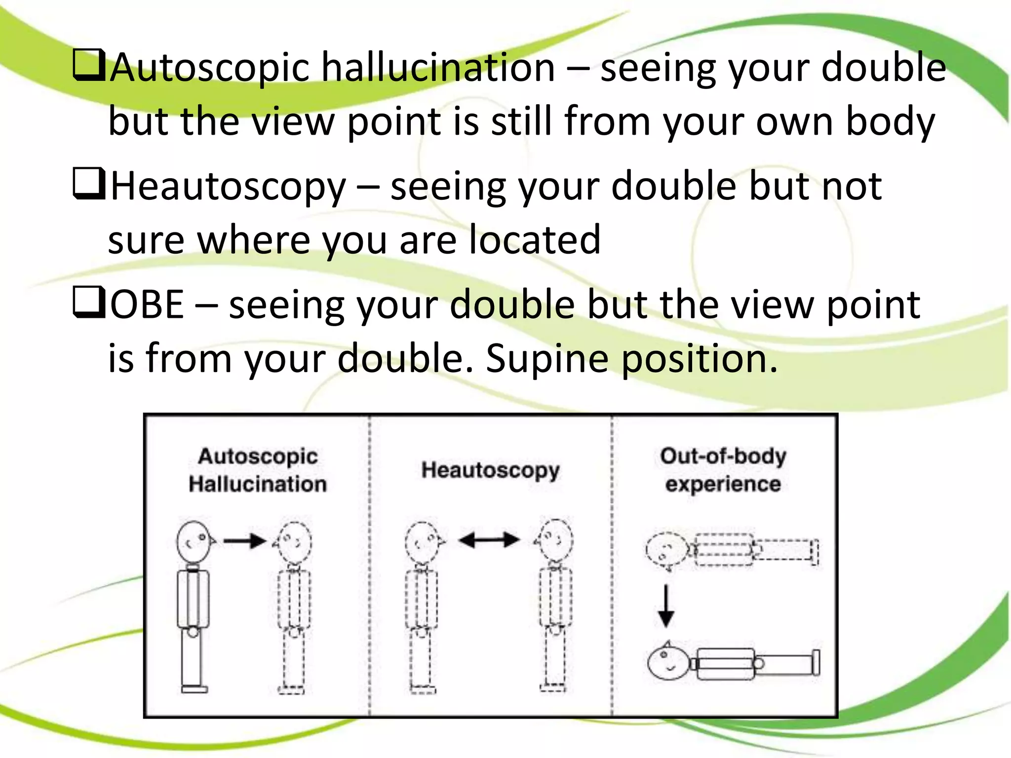 Disorders of self | PPTX