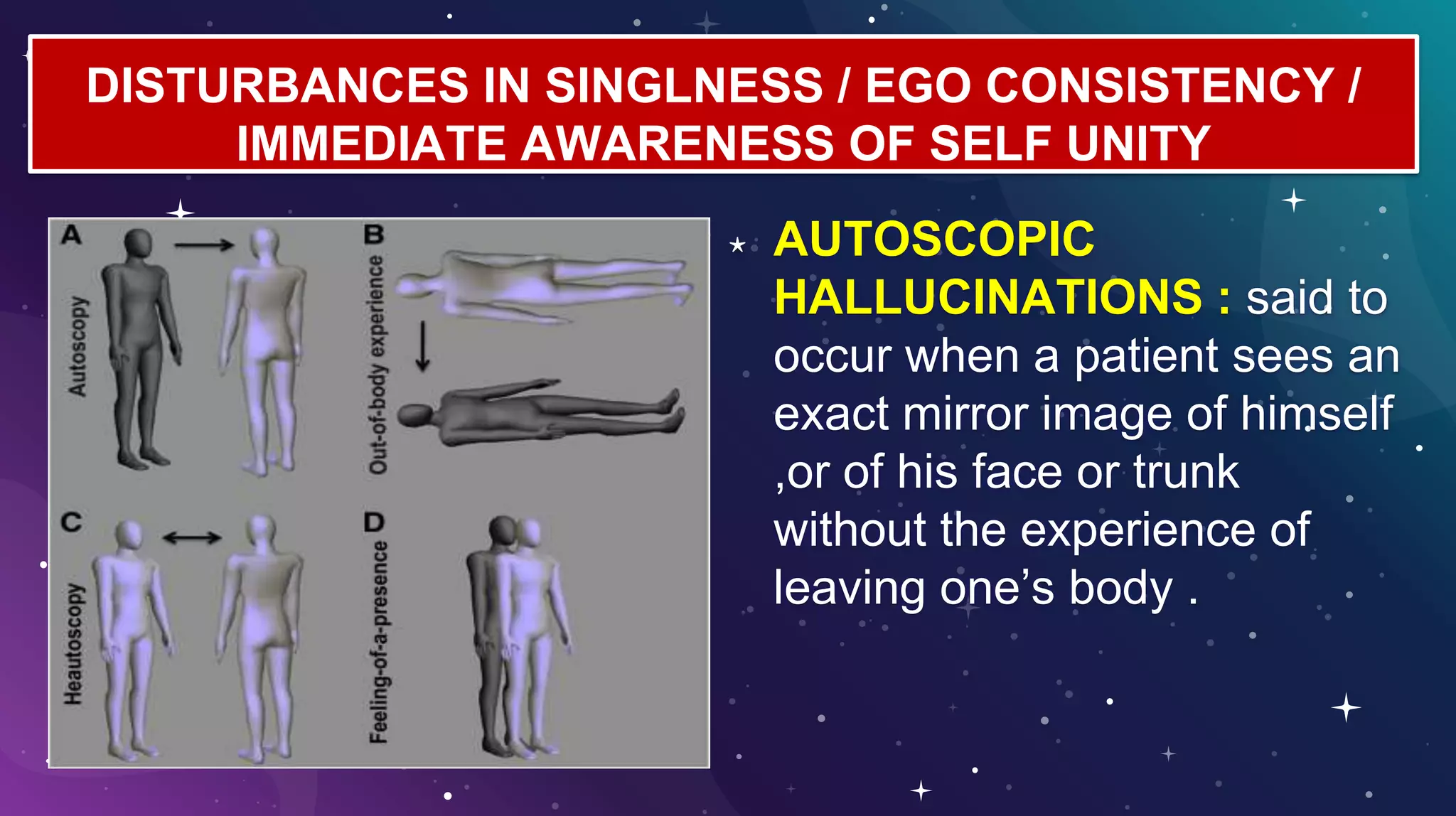 disorders of self.pptx