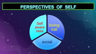 disorders of self.pptx