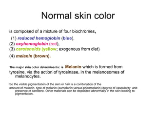 Dermatology 5th year, 3rd lecture (Dr. Ali El-Ethawi) | PPT