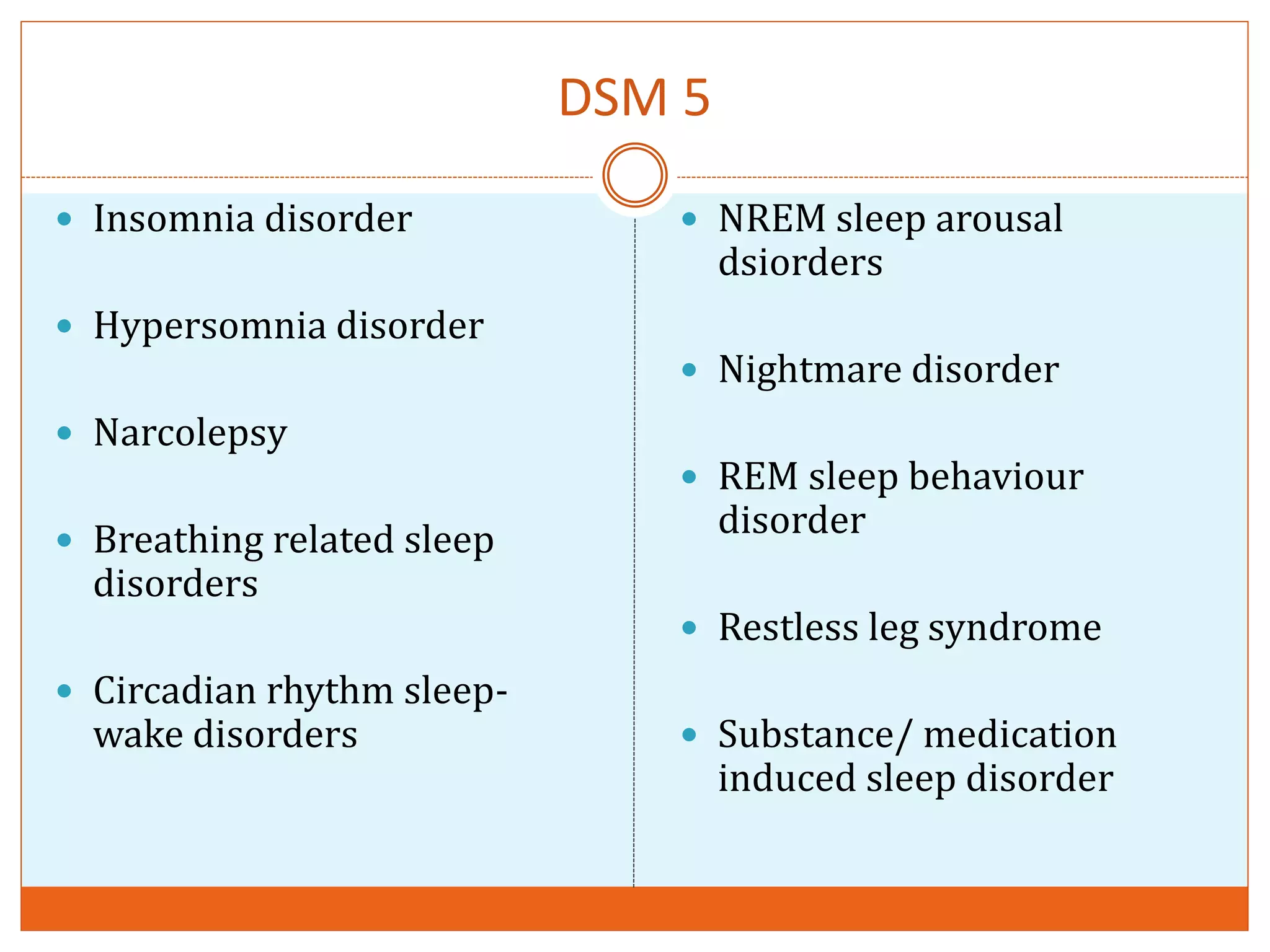 Disorders of sleep | PPTX