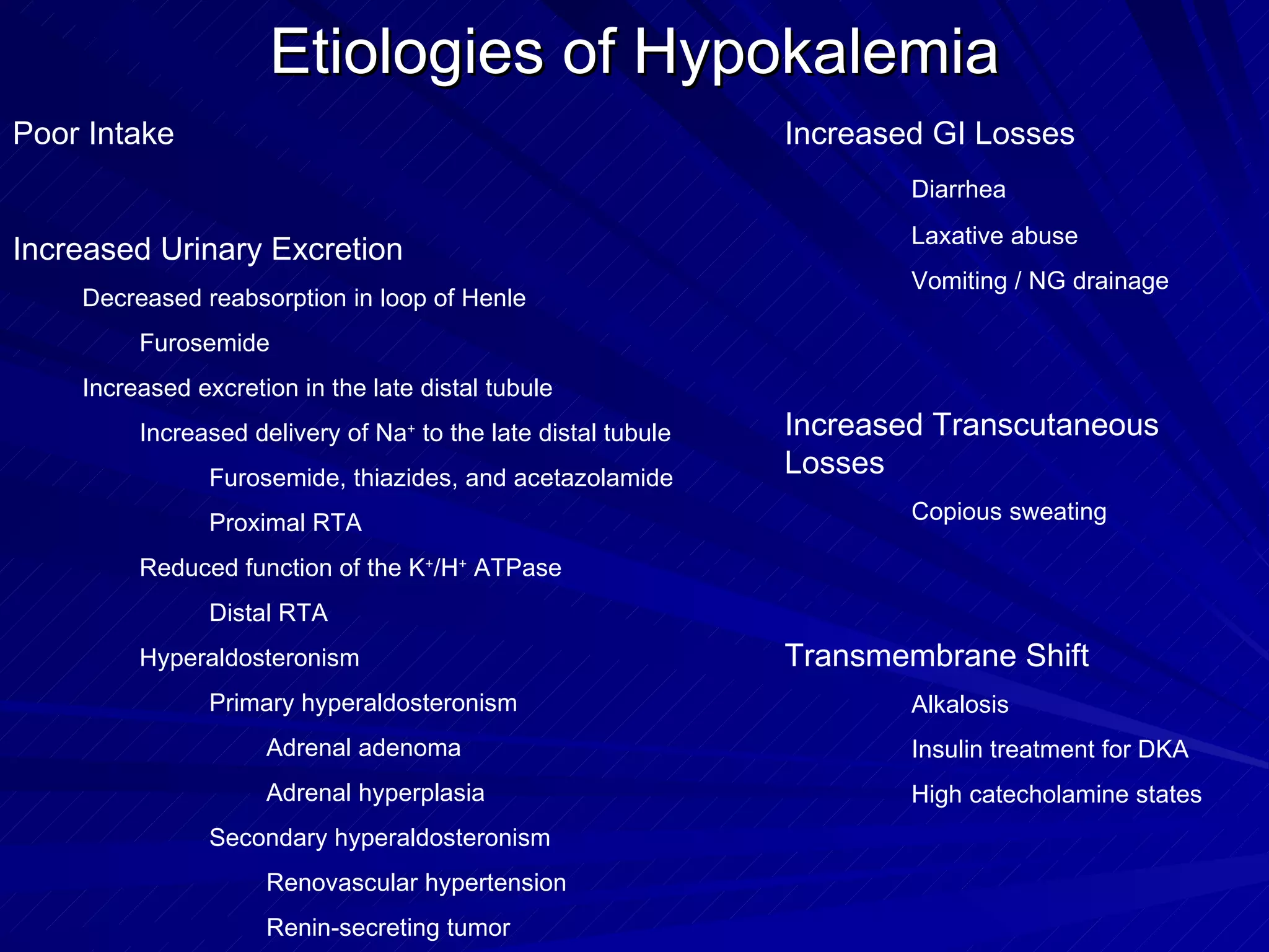 Disorders Of Sodium And Potassium Metabolism | PPT