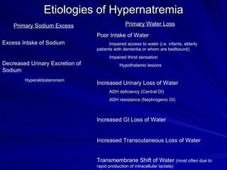 Disorders Of Sodium And Potassium Metabolism | PPT