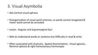 Disorders of Speech.pptx
