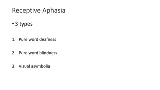Disorders of Speech.pptx