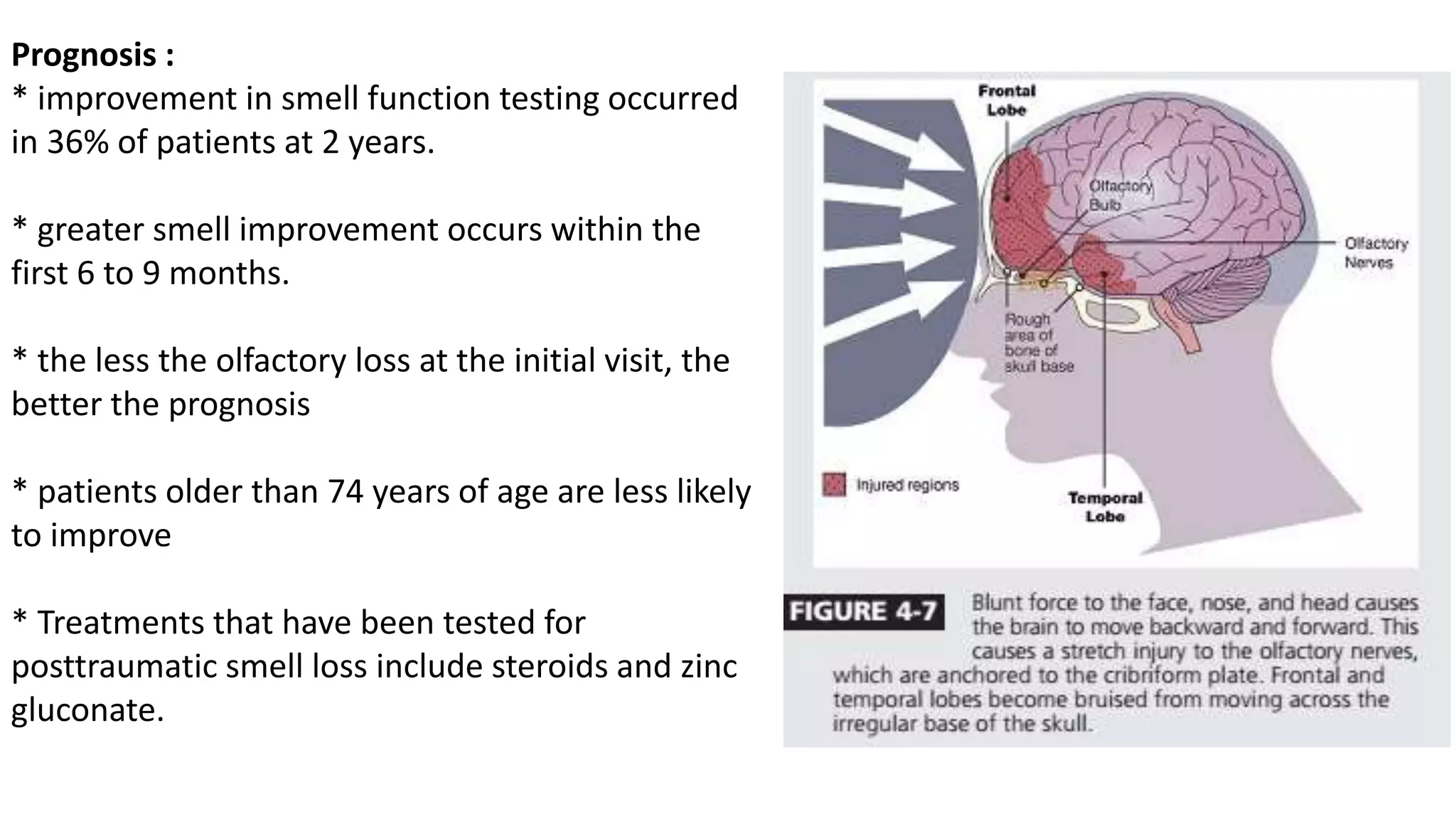 Disorders of taste and smell | PPTX