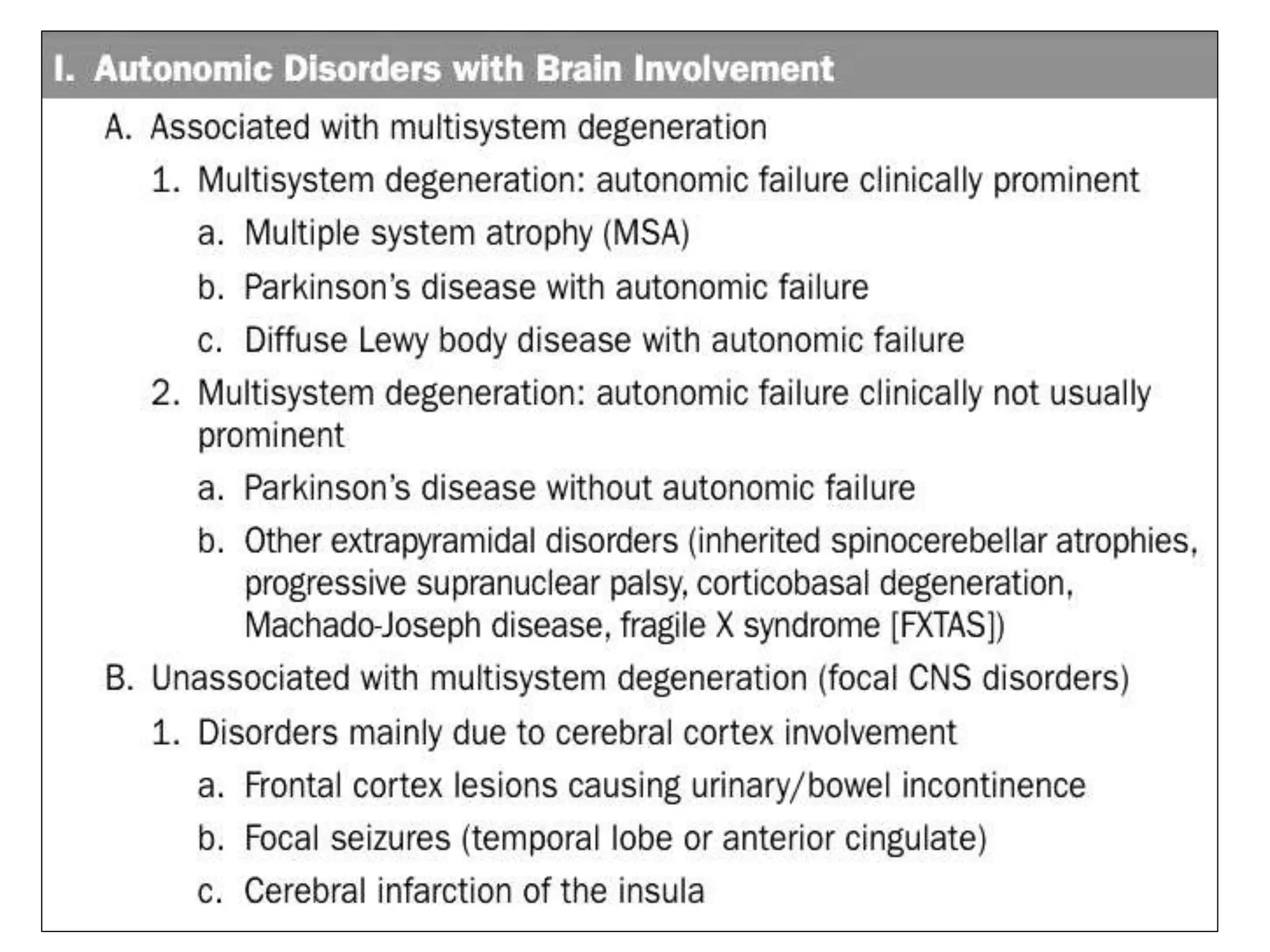 Disorders of the Autonomic Nervous System.pptx
