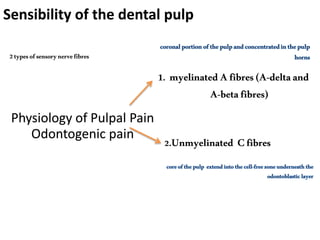 Disorders of the Dental Pulp.pptx