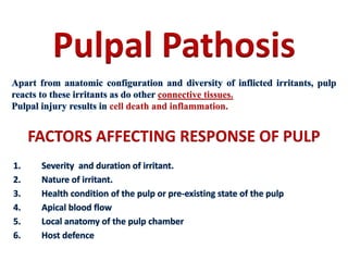 Disorders of the Dental Pulp.pptx