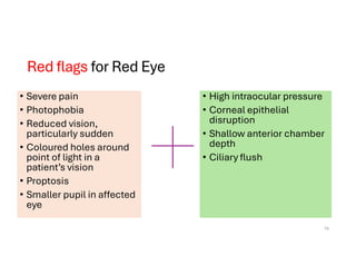 Disorders of the Eye Disorders of the Eye | PDF