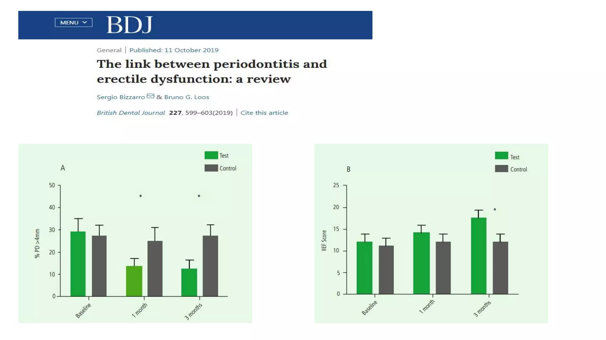 Disorders of the male urogenital system | PPT