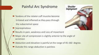Disorders of the shoulder joint | PPTX