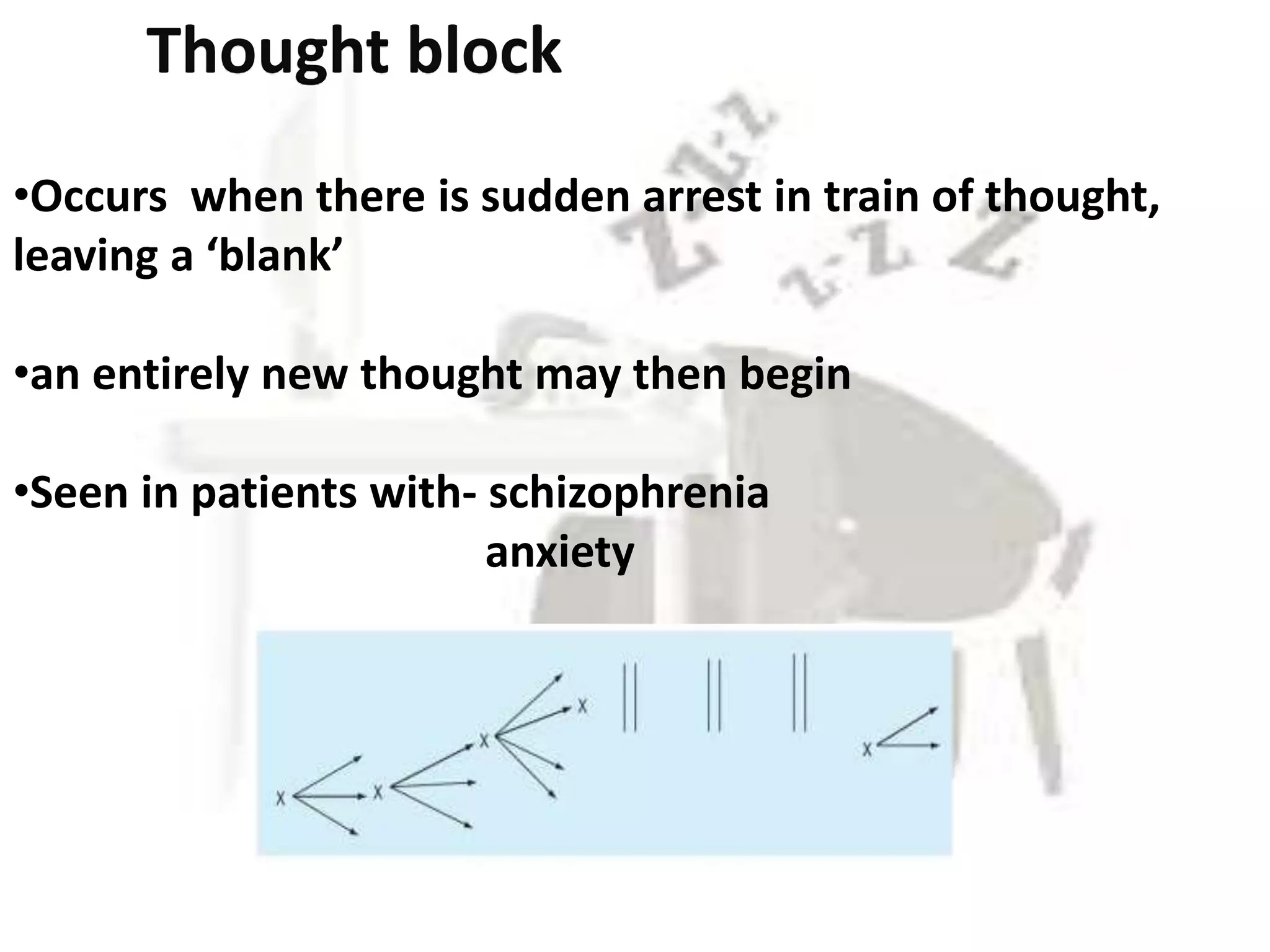 Disorders of thought | PPTX