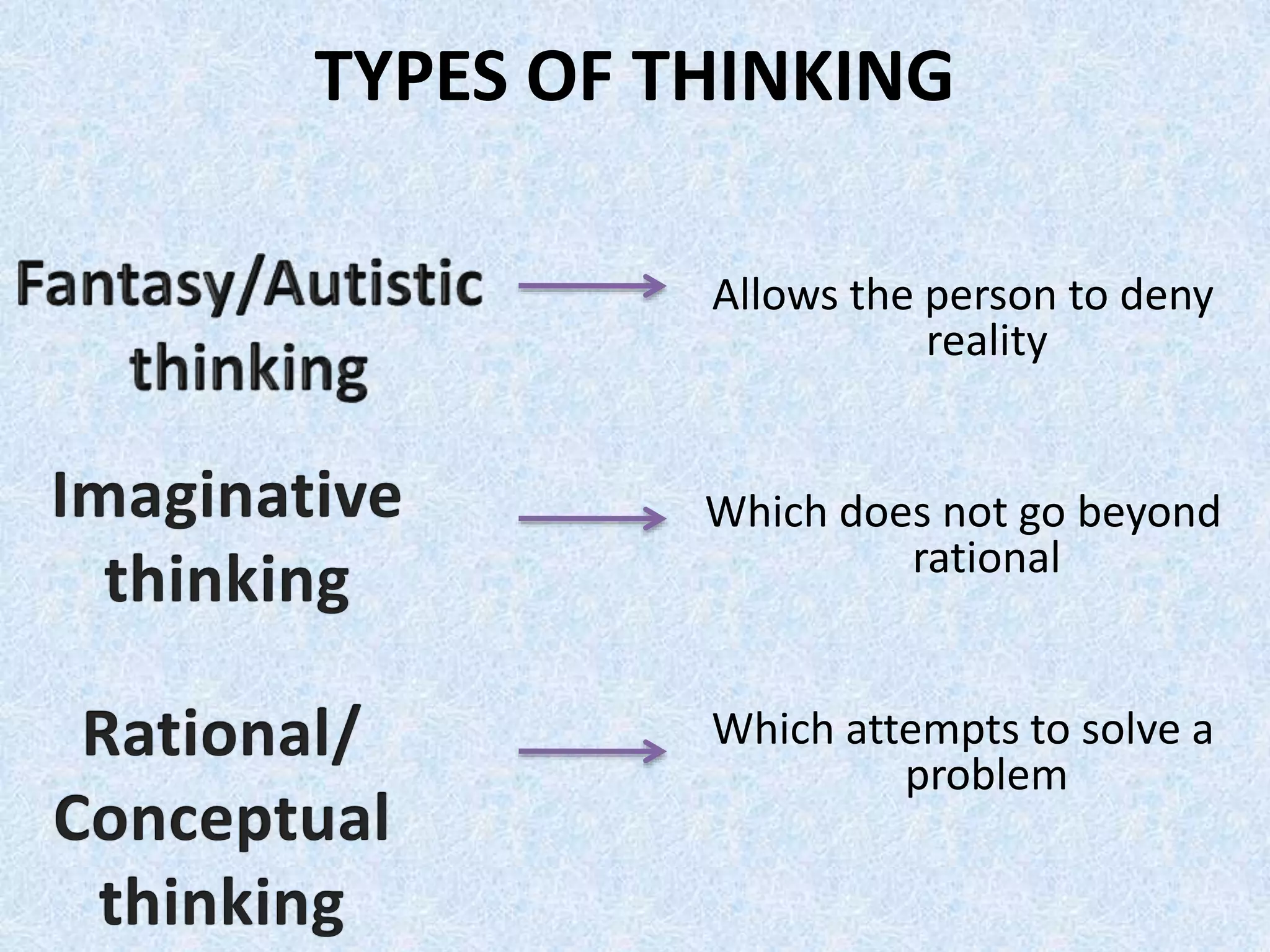 Disorders of thought | PPTX