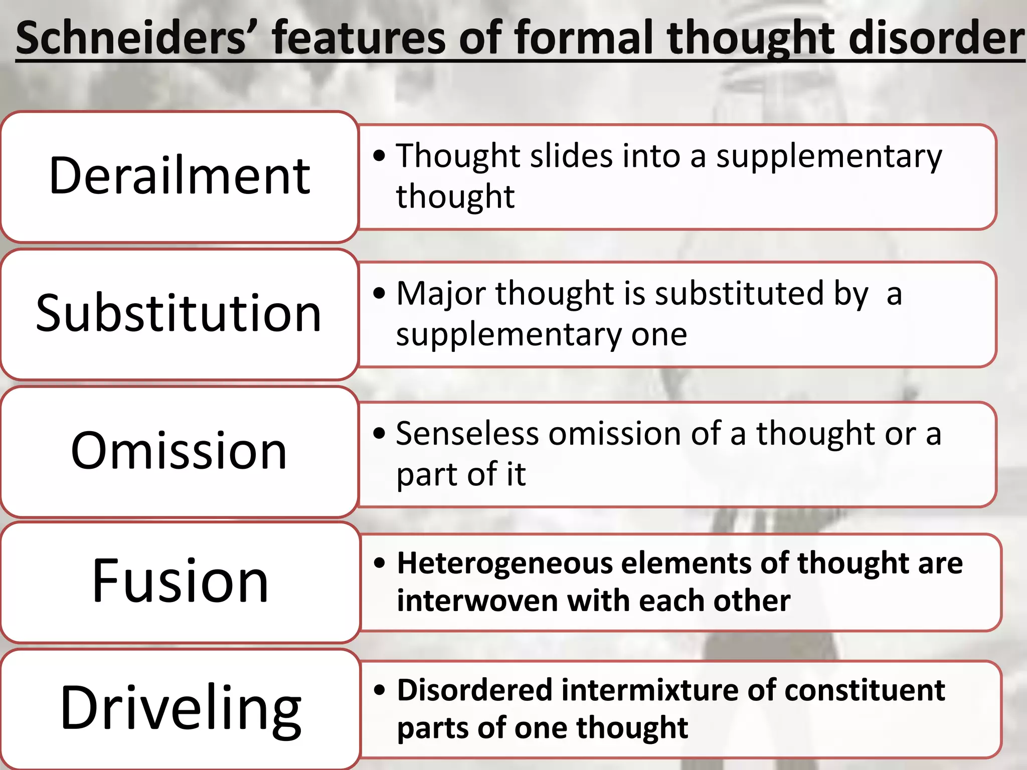 Disorders of thought | PPTX
